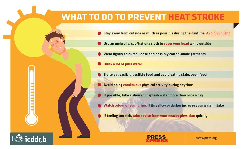 How to survive the heatwave? - Press Xpress