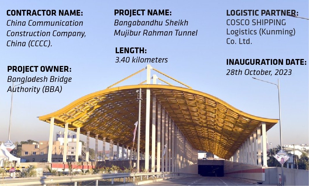 Mission Smart Bangladesh: Bangabandhu Tunnel Opens Beneath the Waves ...