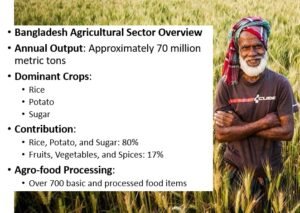 Walmart’s Interest in Bangladesh Signals a Thriving Partnership - Press Xpress