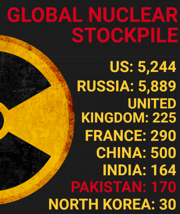 India Foils Suspected Nuclear Tech Shipment to Pakistan - Press Xpress