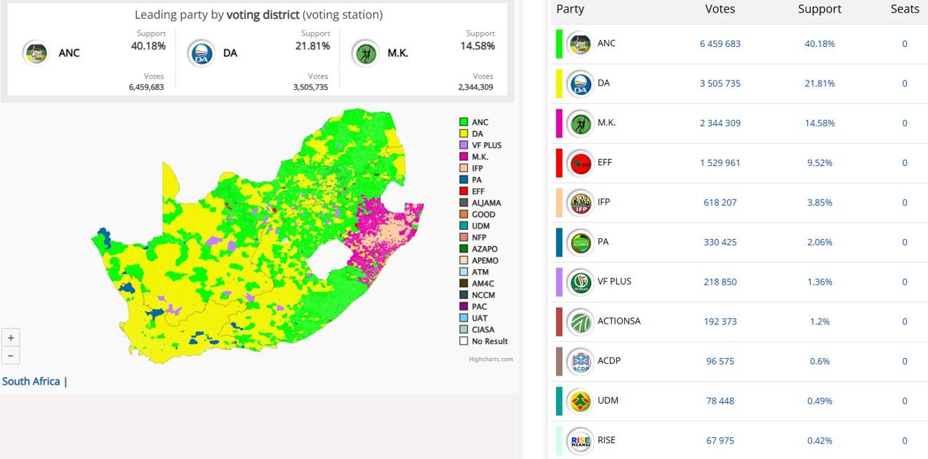 South Africa's 2024 Election: The Dawn of Coalition Politics! - Press ...