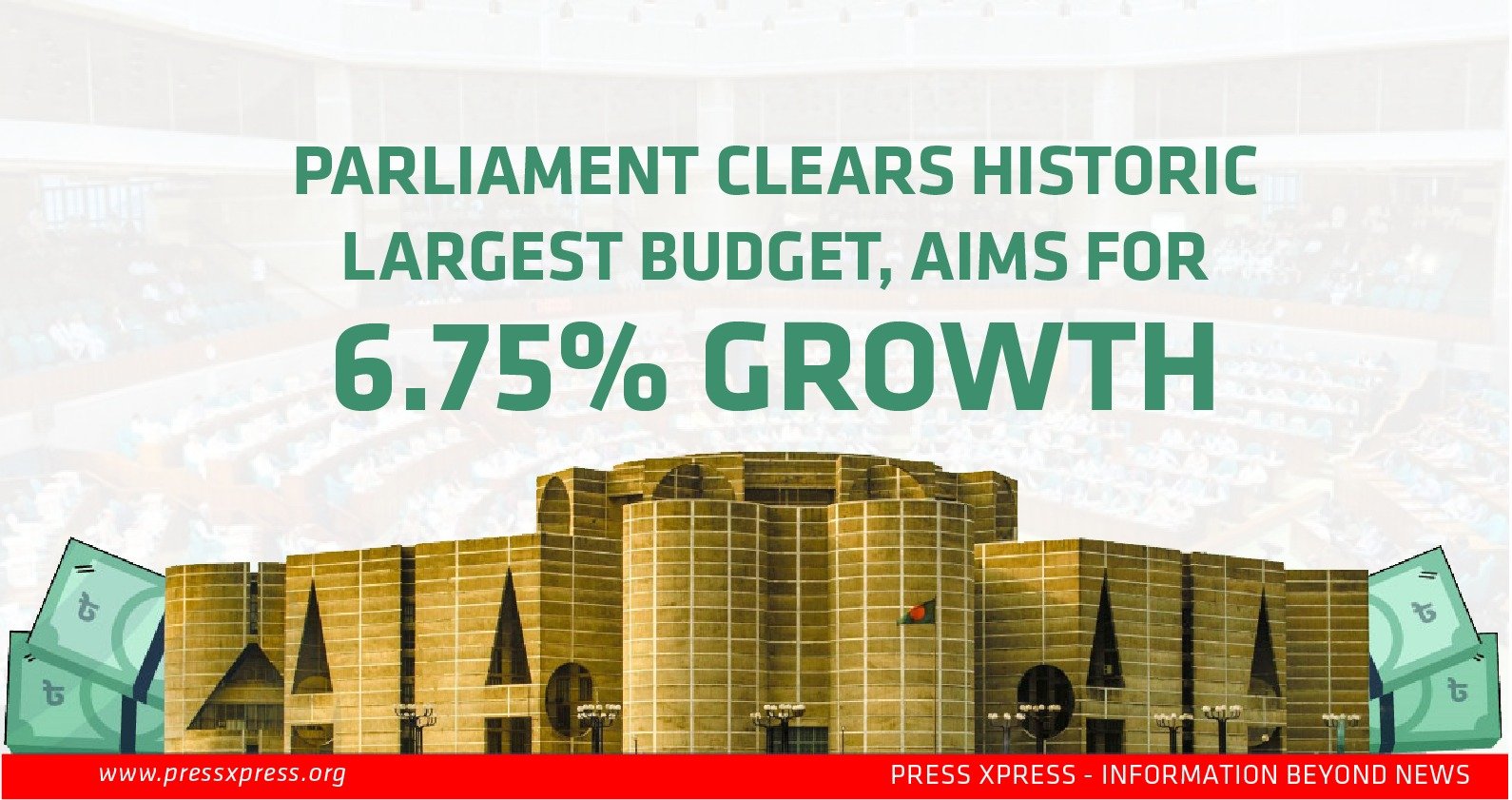 Parliament Clears Historic Largest Budget, Aims for 6.75% Growth ...